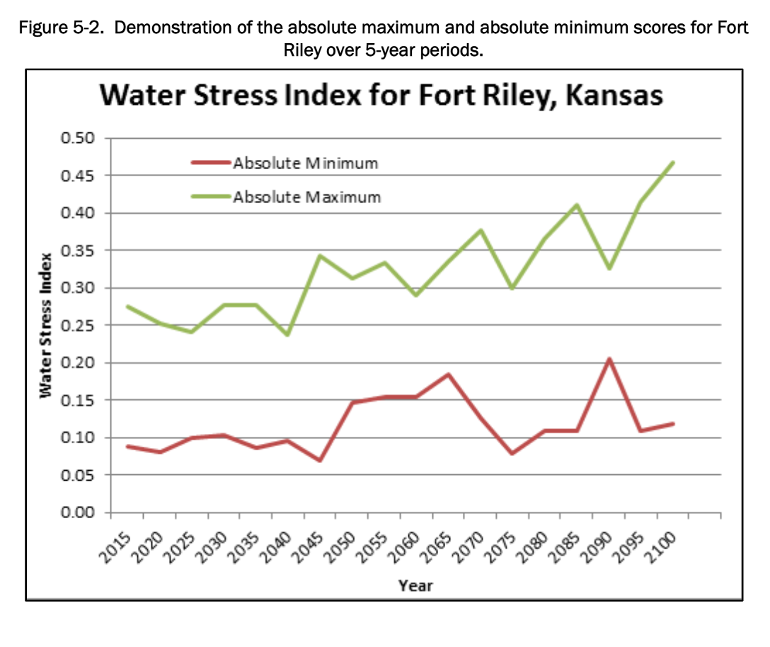 Portfolio | Tabulae Spatial Services