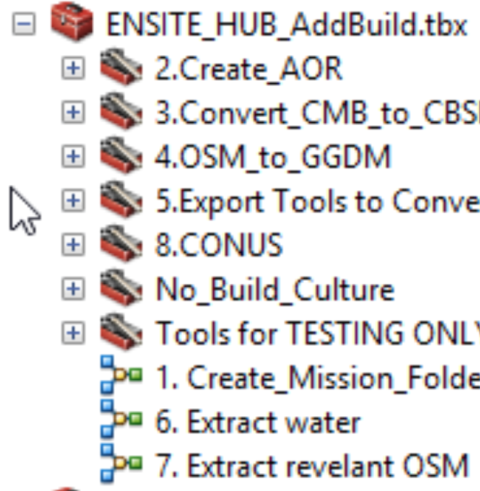 ENSITE Mission Folder | Tabulae Spatial Services